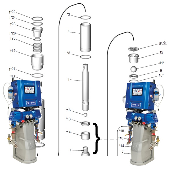 Graco Electric Proportioner Pump Part Selector