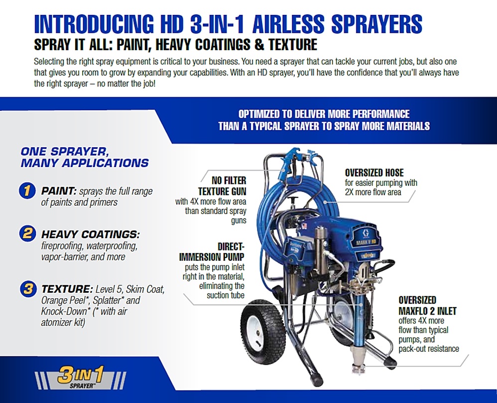 Mark HD Texture Sprayers: Foampak