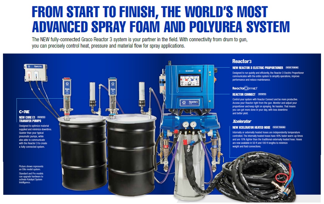 Graco Reactor 3 Spray Foam Machines